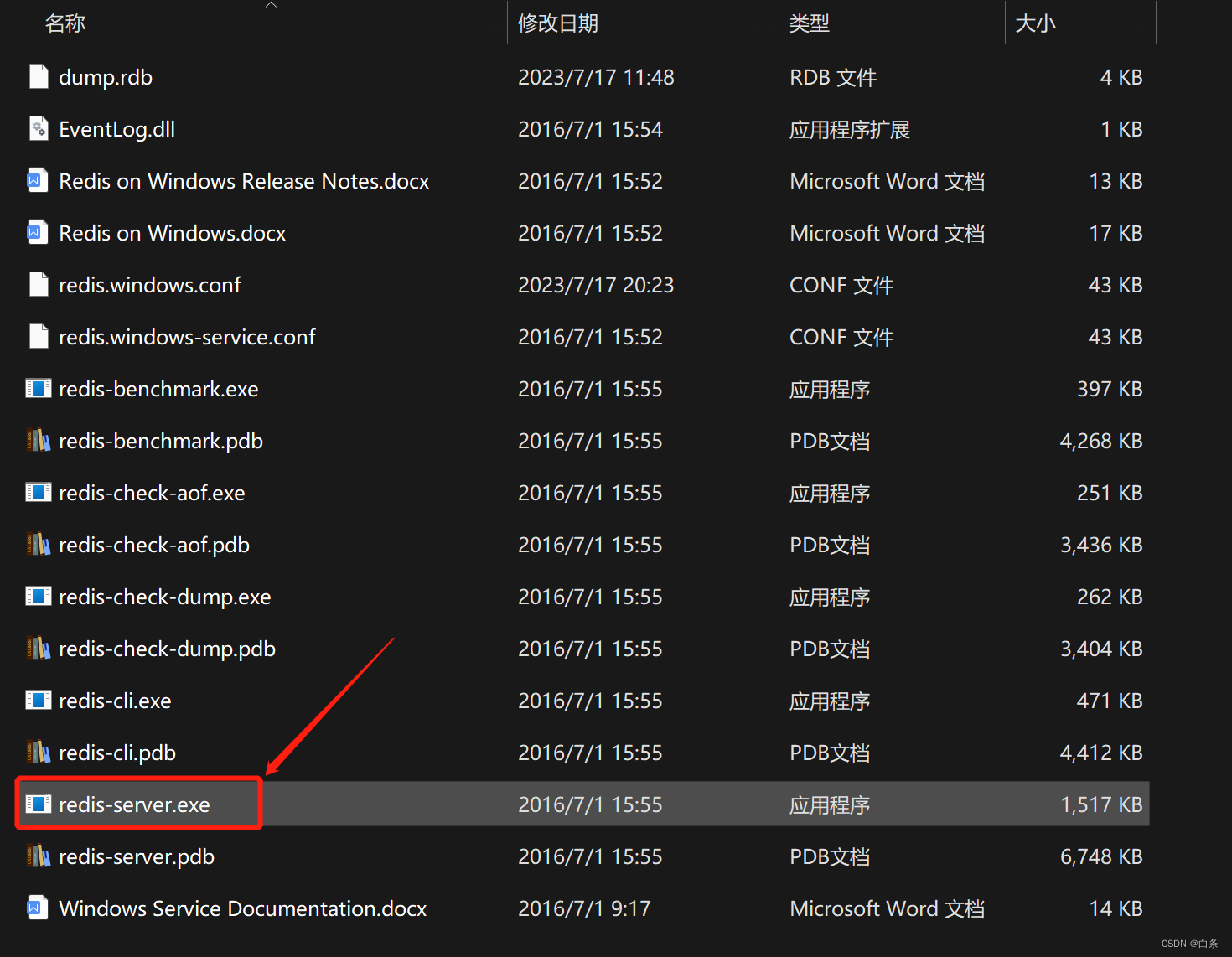 最简单的redis连接 如何在intellij Idea中利用plugins不用wls2成功连接redisintellij Idea Redis Csdn博客