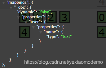 ES dynamic mapping（动态映射）_es mapping dynamic-CSDN博客