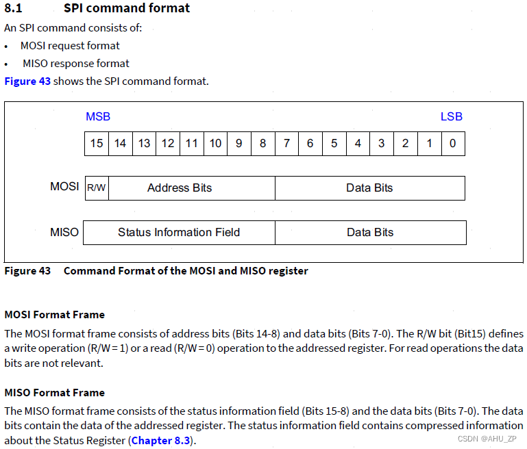TLE9255_tle9255是spi写入唤醒帧-CSDN博客