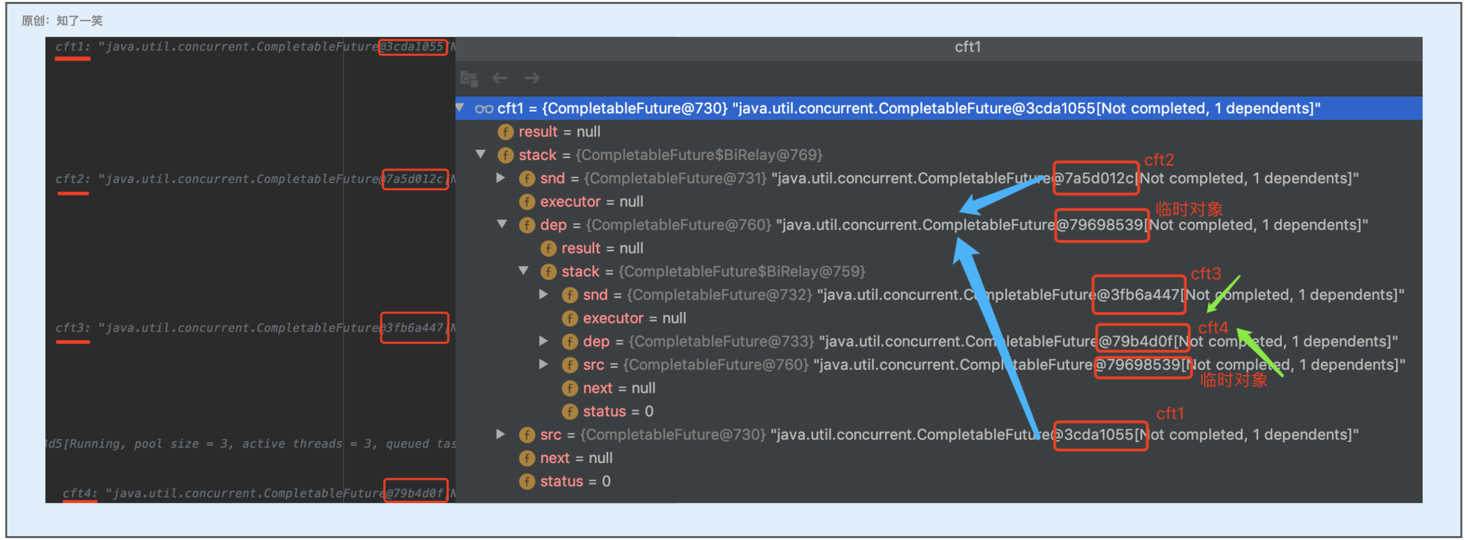 Java中「Future」接口详解_java future-CSDN博客