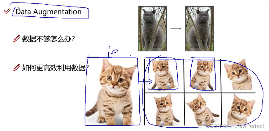 数据增强 Data Augmentation（在pytorch中，datatransforms通常用于数据集处理，并且经常用于数据增强