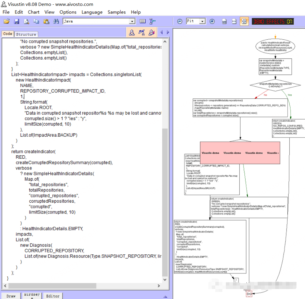 2个工具帮你解析正则表达式&可视化代码路径_正则表达式解释工具-CSDN博客