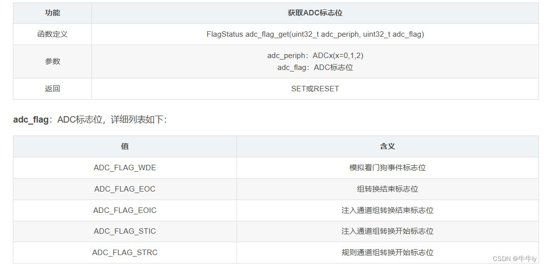 GD32F103 ADC-CSDN博客
