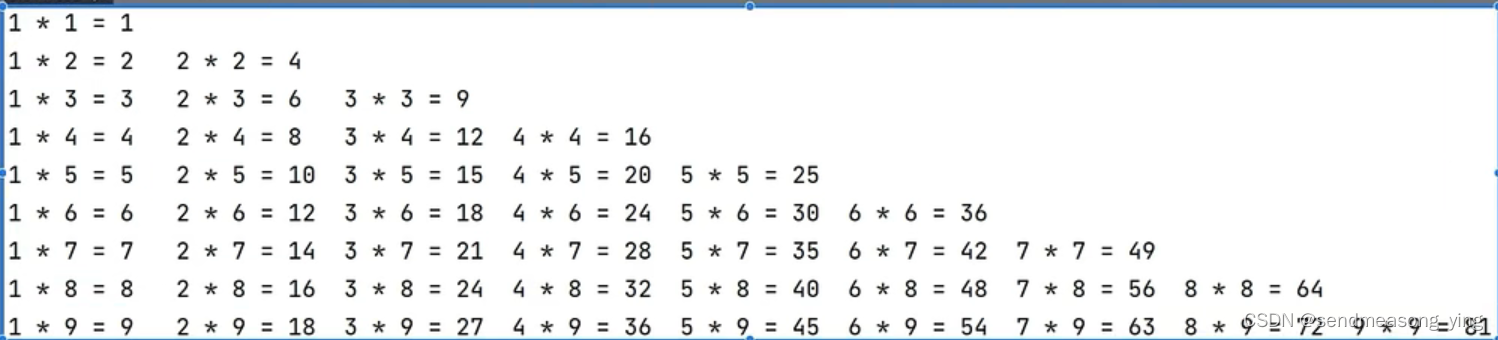 Python之if语句基本格式、if-else组合判断语句、if-elif-else组合使用的语法、判断语句的嵌套、while循环的基础应用 ...