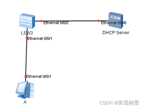网络安全之DHCP详解_dhcp csdn-CSDN博客