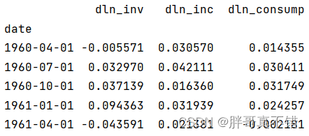 Python实现向量自回归移动平均与外生变量模型(VARMAX算法)项目实战-CSDN博客
