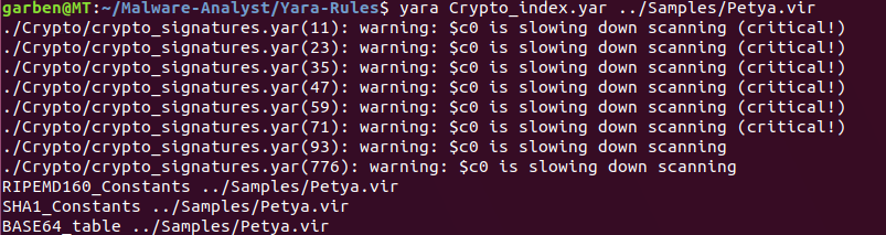恶意软件 识别工具 Yara 安装使用libyaraso Csdn博客 