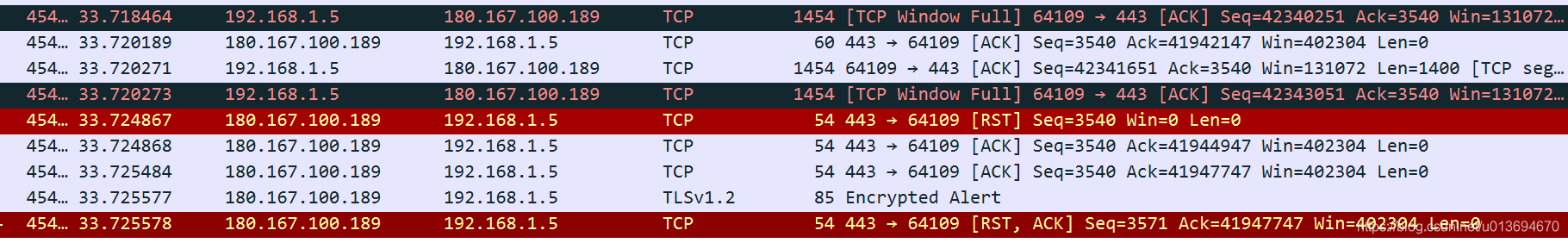 客户端上传文件发生connection Reset By Peer Socket Write Error问题排查 Csdn博客