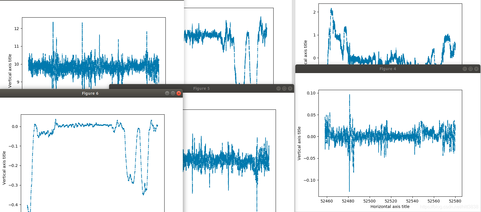 Ubuntu 环境 中 python读取和保存 .txt 、.csv、.json文件数据并绘制图形_在乌班图中使用python语言读取日志文件-CSDN博客