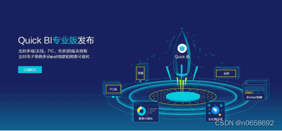 永洪BI、瓴羊Quick BI领衔国产BI工具_瓴羊 quick bi-CSDN博客