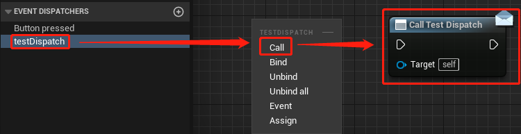 【UE】事件分发器 正确使用方法 （如何创建 Bnd Evt Delegate Signature）_ue5 c++ 事件分发器-CSDN博客