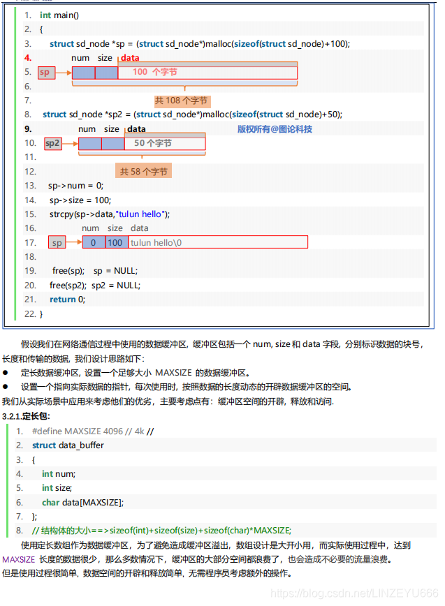 160-详细学习动态内存_aligned alloc-CSDN博客