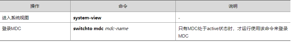 [H3C]MDC技术详解2020-08-12_h3c mdc-CSDN博客