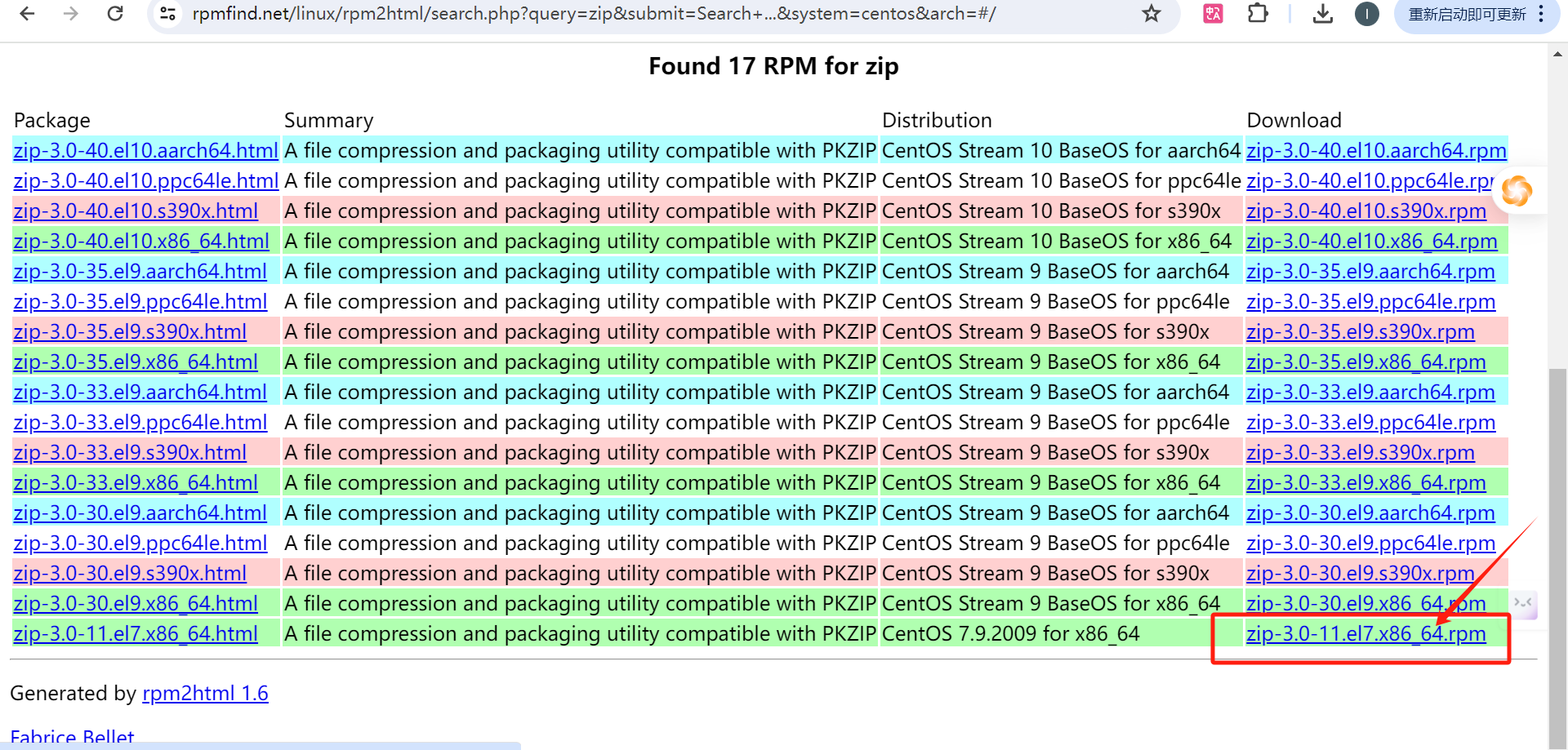 centos7 离线安装zip和unzip_centos7离线安装unzip-CSDN博客