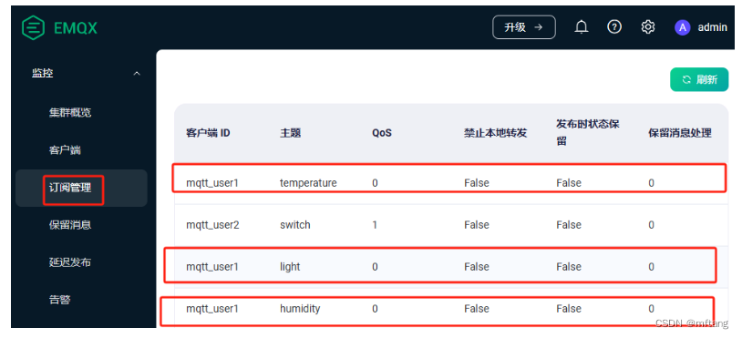 ESP32实现（MQTT Client）连接物联网平台（EMQX）_esp32 mqtt-CSDN博客