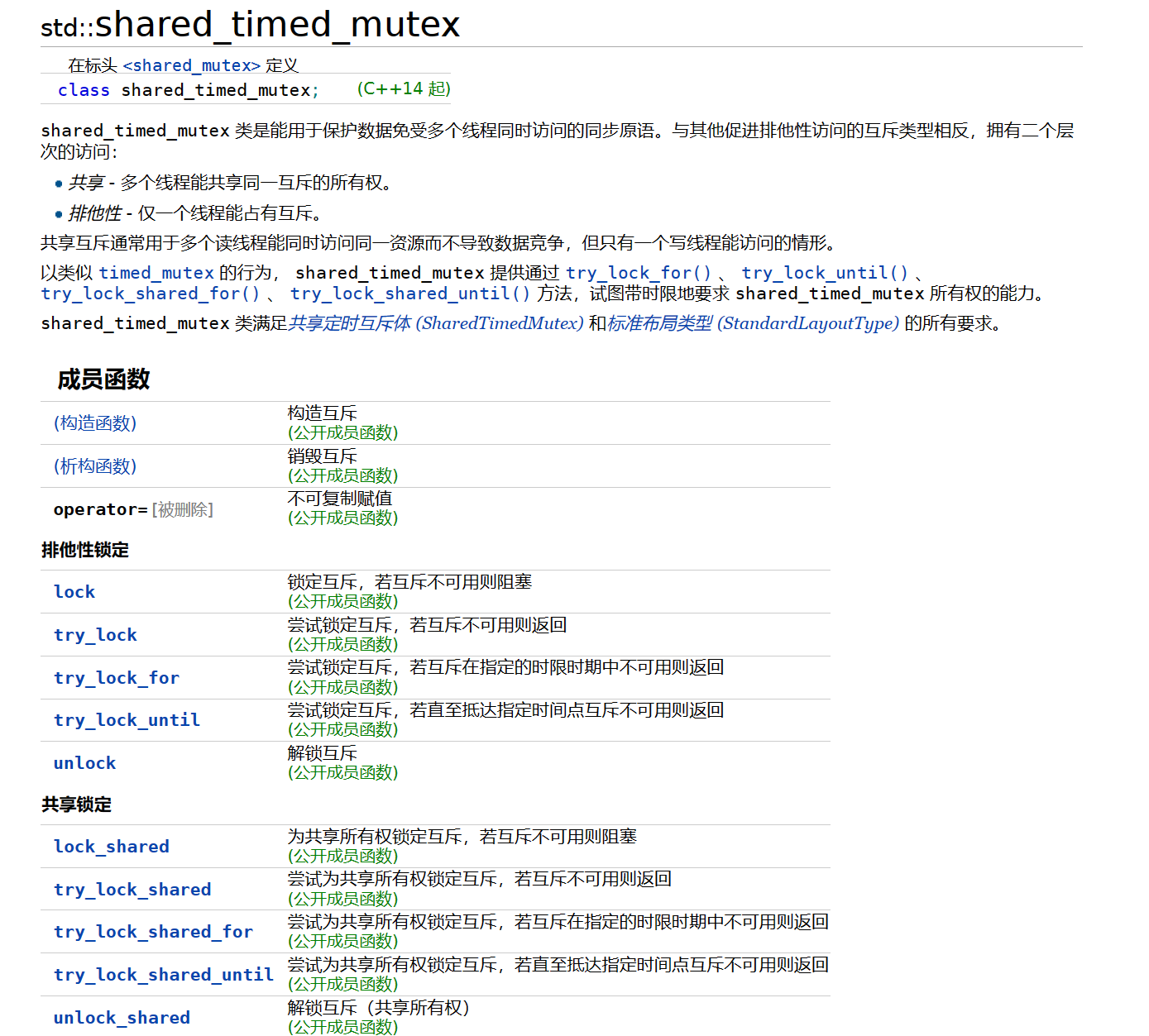 【C++】C++14的那些新特性_c++14新特性-CSDN博客