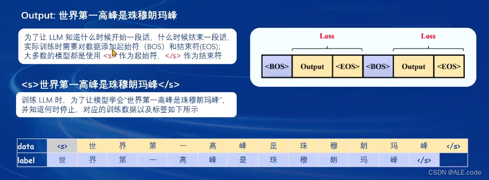 【InternLM 实战营第二期笔记4】XTuner 微调 LLM：1.8B、多模态和 Agent_internlm2进行微调训练-CSDN博客