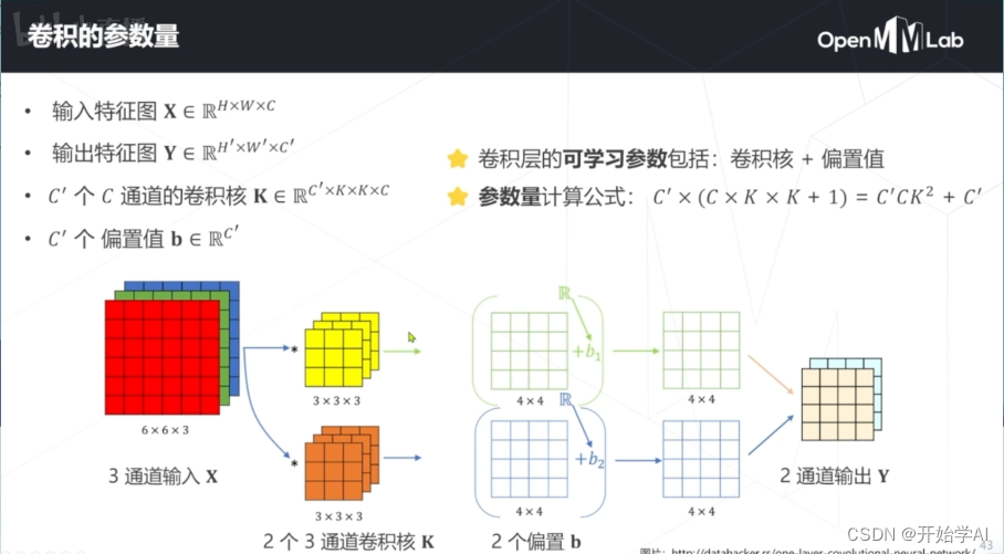 OpenMMLab AI实战营Day2 图像分类_openmmlab图像分类大模型标注-CSDN博客