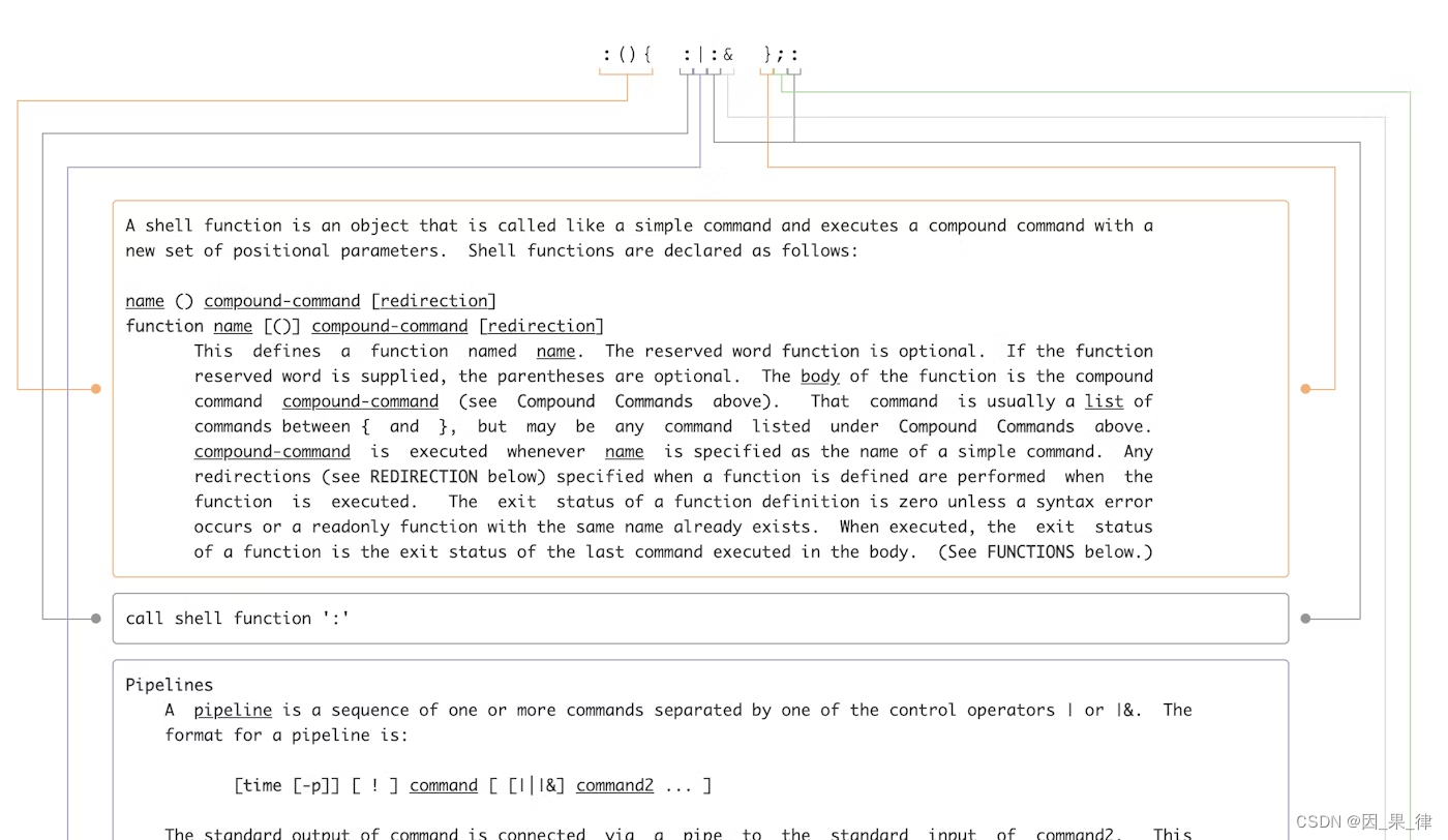 让工作更高效的17个必备工具_opensourcealternative-CSDN博客