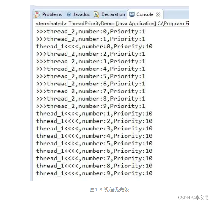 Java多线程基础-CSDN博客