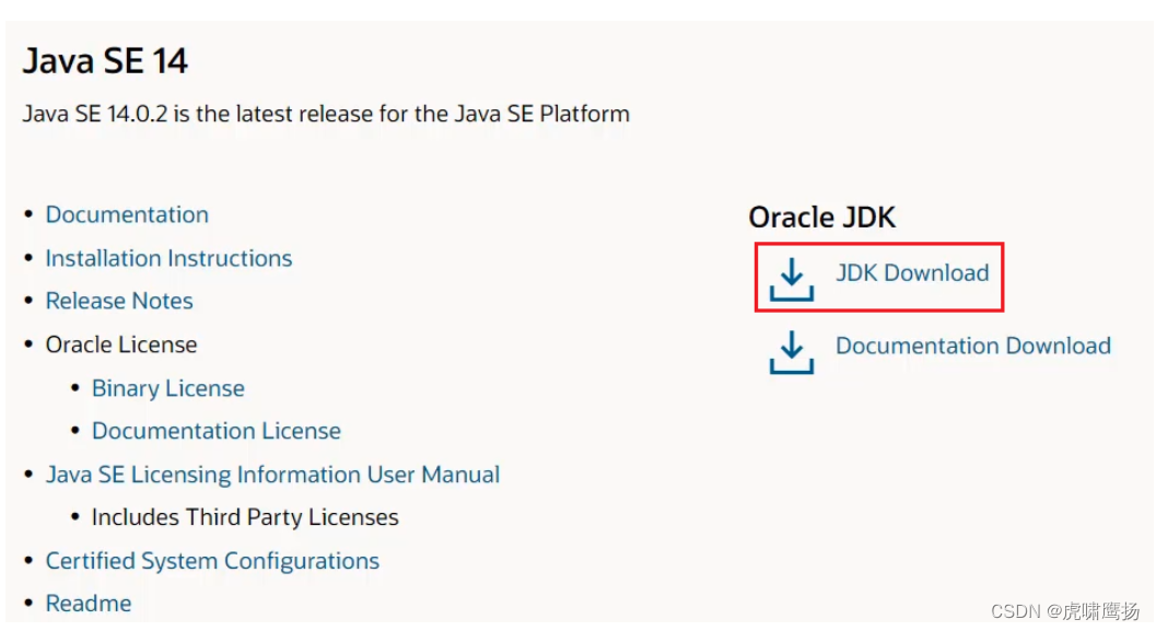 Java初学者指南：从零开始-CSDN博客