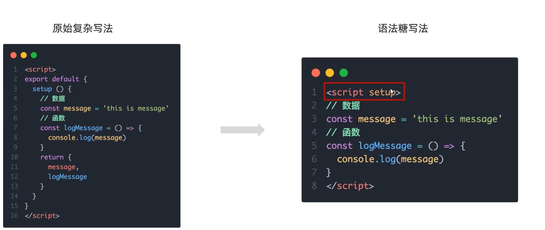 前端学习笔记202309学习笔记第九十六天-vue3-setup选项2-CSDN博客
