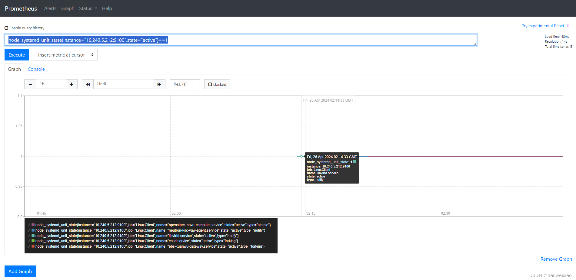 prometheus & node-exporter & grafana 监控物理机负载和核心系统服务_prometheus监控宿主机负载-CSDN博客