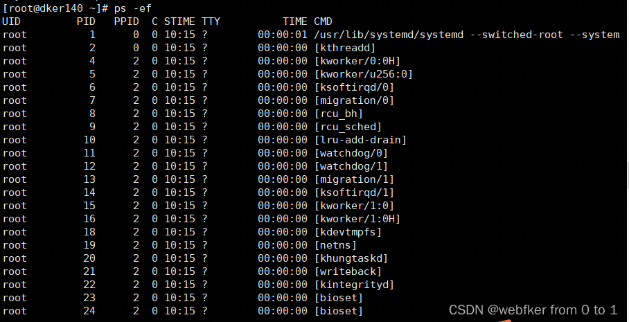 【Linux基础】四、常用基本命令——进程管理类命令(ps -ef/ps aux,kill,pstree,top,netstat)、系统定时任务 crontab_linux ps -ef命令 ...