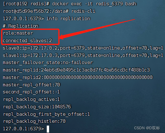 Docker 简单安装 Redis Docker 安装redis Csdn博客