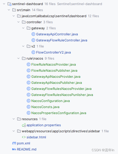gateway sentinel 流控规则持久化到 nacos_field configservice in com.caodaxing ...
