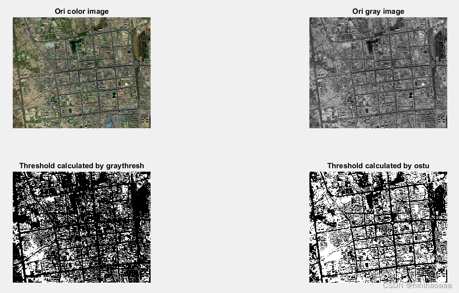 ostu进行遥感图像的分割_什么是ostu遥感中-CSDN博客