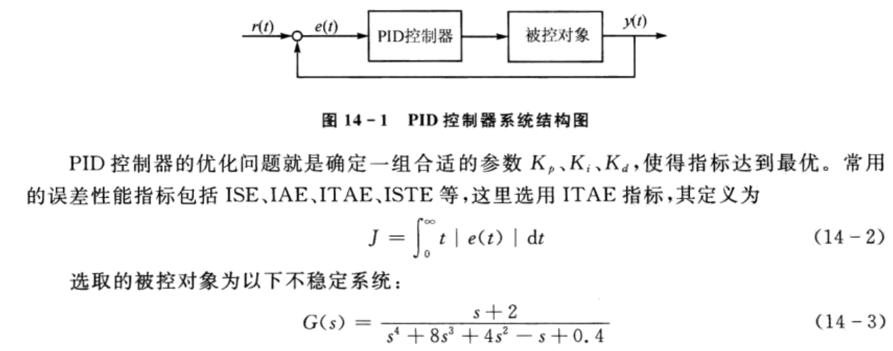matlab基于粒子群算法的PID控制器优化设计_assignin('base','kp',x(1));-CSDN博客