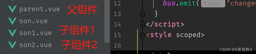 vue3组合式api bus总线式通信_vue3 bus总线-CSDN博客