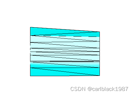 使用Graham扫描法获取一个平面点集的凸包_c#获取point数组的包络图-CSDN博客