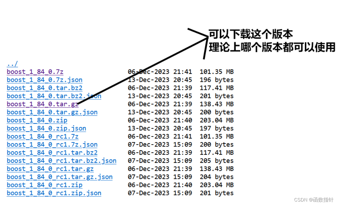 CPP项目：Boost搜索引擎_cppboost-CSDN博客