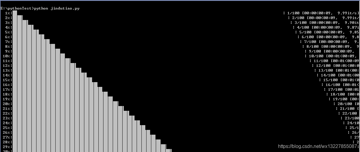 windows下 (Python) tqdm安装及使用_windows 安装tipdm-CSDN博客