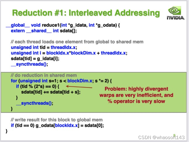 NIVDIA~reduce_warp divergent-CSDN博客