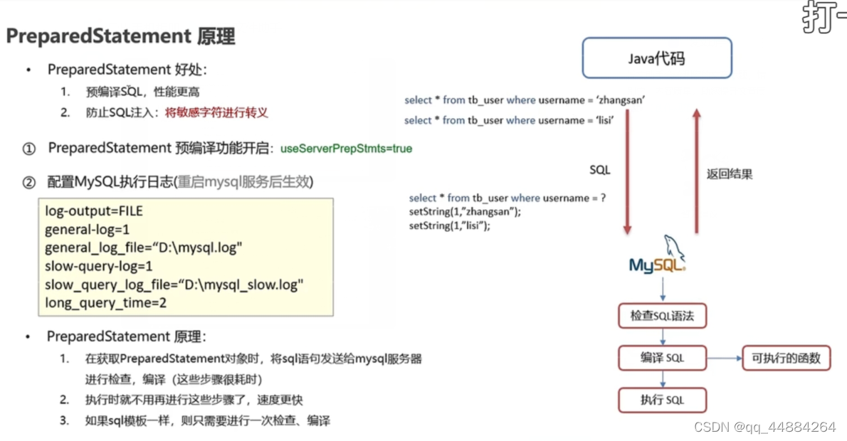 java web day06-CSDN博客