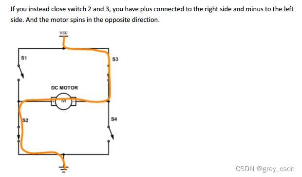 1861_什么是H桥_l9945使用-CSDN博客