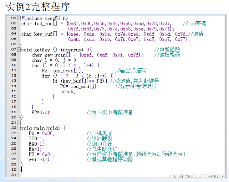 单片机复习自用（五）_int0和t0是否为内部-CSDN博客