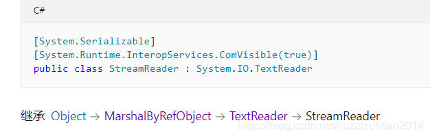 C#流操作之三：字符读取器TextReader_c# textreader-CSDN博客