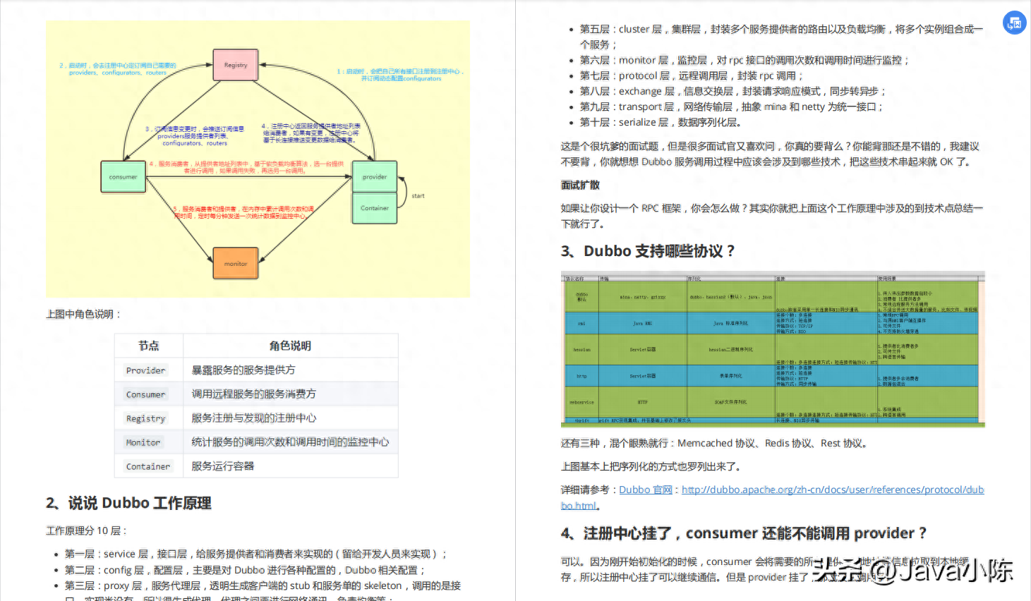 金九银十！GitHub星标137k霸榜，国外友人直呼太卷了！_github 星标排行-CSDN博客