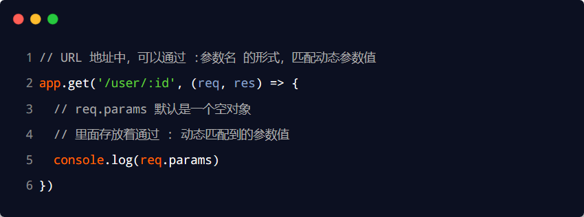 Express框架开发接口之req.params、req.query与req.body的区别-CSDN博客