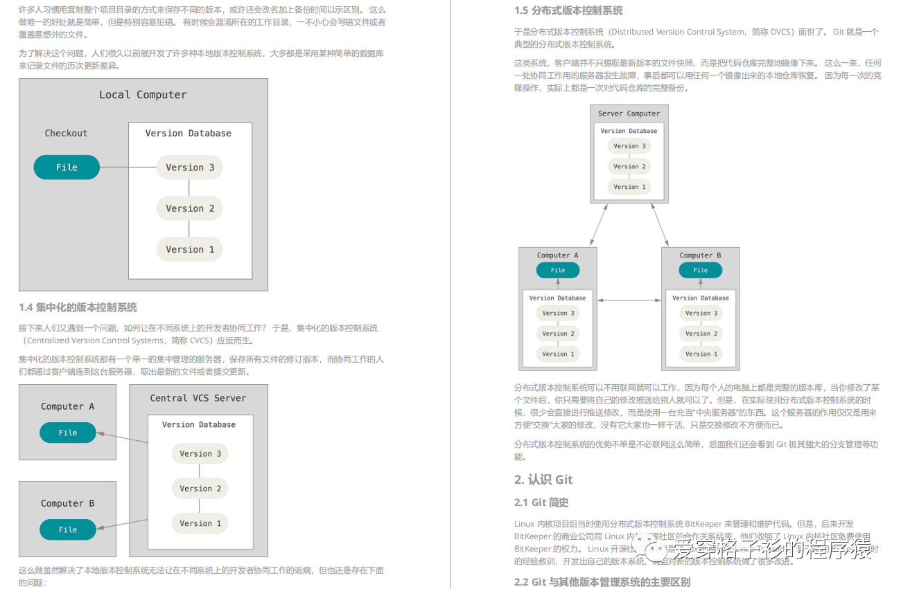 吃透这份《Java中高级面试宝典》，面完25K，你同意吗？-CSDN博客