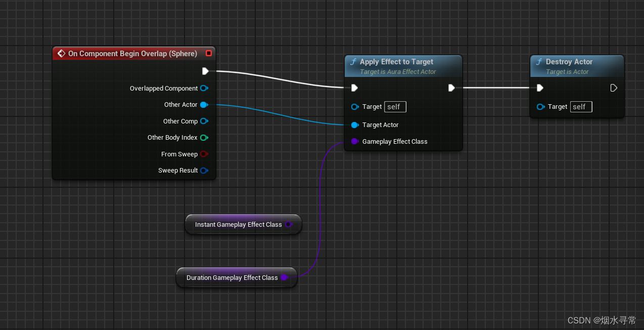 UE5 GAS开发P35,36,37,38,39 将药水修改为AbilitySystem效果_ue gas makeoutgoingspec-CSDN博客