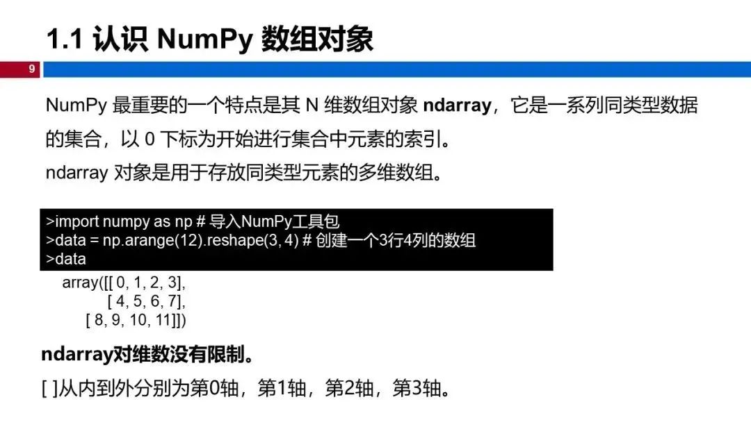 相当全面的Numpy使用总结.pptx-CSDN博客