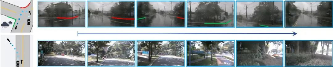 CVPR 2024 | 中科院提出Drive-WM：第一个用于自动驾驶的多视图世界模型-CSDN博客