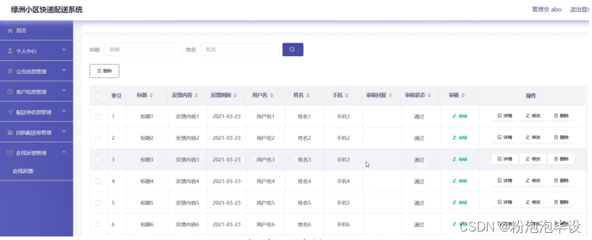 【附源码】python计算机毕业设计绿洲小区快递配送系统智能配送快递python代码 Csdn博客