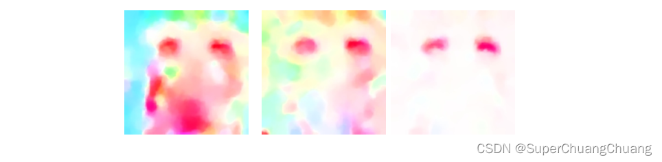 【附代码实现】光流法大全(DeepFlow、DenseFlow、DisFlow、FbFlow、PCAFlow、SimpleFlow、TV_L1)_dis光流-CSDN博客