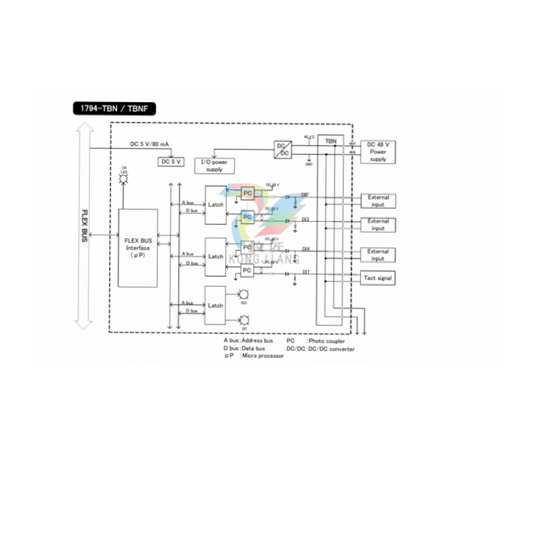 MITSUBISHI FXEDI01B 事件 DI 模块-CSDN博客
